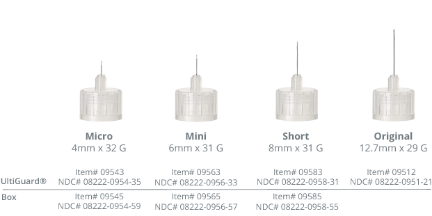 PenNeedleSizes_621_JUN2014_25 - VetRxDirect BlogVetRxDirect Blog