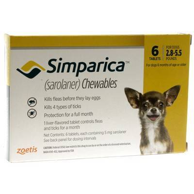 Simparica for Dogs - Chewable Flea and Tick Killer | VetRxDirect