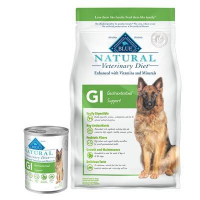GI Gastrointestinal Support for Dogs - Natural Veterinary Diet ...