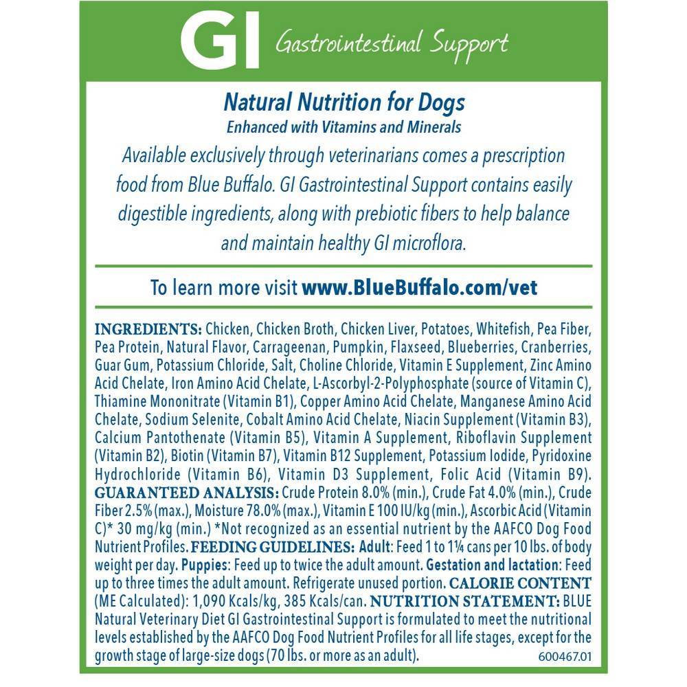 GI Gastrointestinal Support for Dogs - Natural Veterinary Diet ...