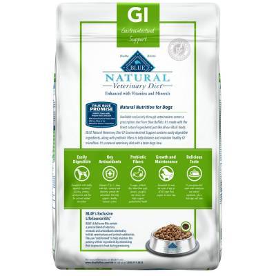 GI Gastrointestinal Support for Dogs - Natural Veterinary Diet ...