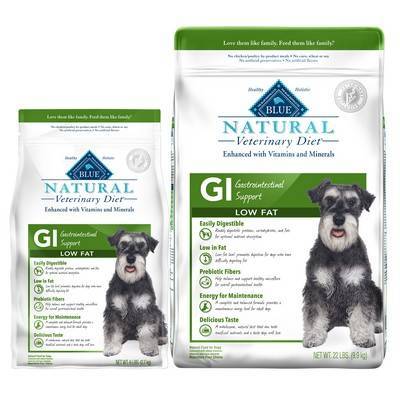 GI Gastrointestinal Support Low Fat for Dogs - Natural Veterinary Diet ...