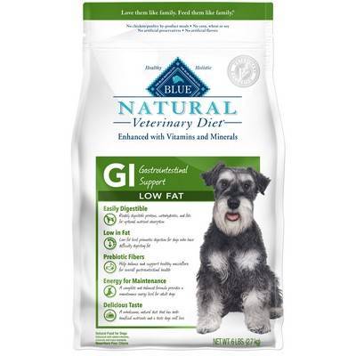 GI Gastrointestinal Support Low Fat for Dogs - Natural Veterinary Diet ...
