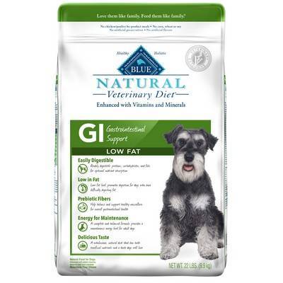 GI Gastrointestinal Support Low Fat for Dogs - Natural Veterinary Diet ...