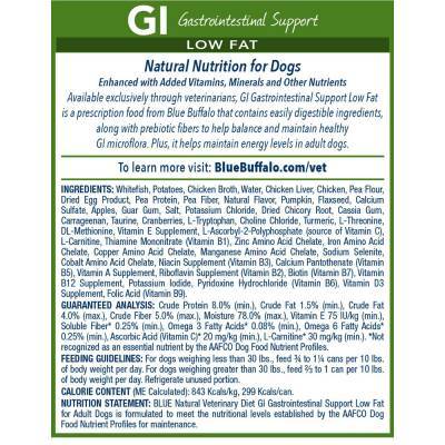 GI Gastrointestinal Support Low Fat for Dogs - Natural Veterinary Diet ...