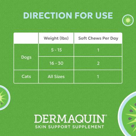 Dermaquin Allergy Support for Dogs and Cats | VetRxDirect