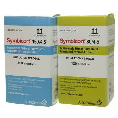 Symbicort Inhaler